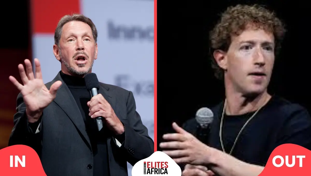 Zuckerberg Drops as Oracle Co-Founder Becomes World’s Second-Richest Person